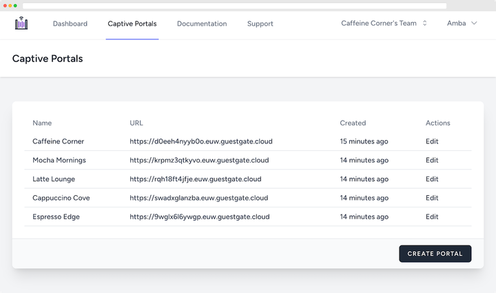 GuestGate - Seamless Captive Portals For Unifi